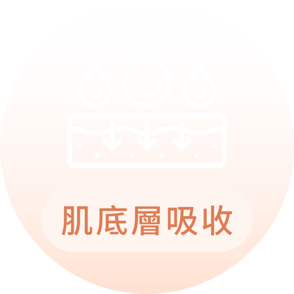 DEP®無針注氧亮肌療程 – Pureplus